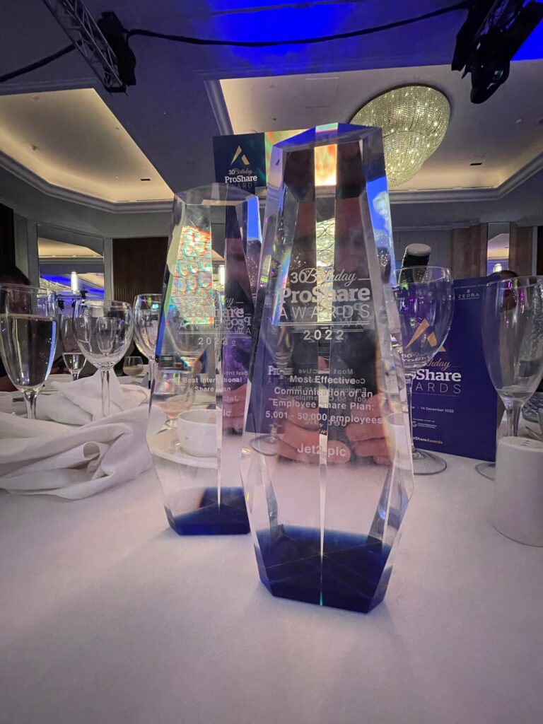 Jet2 plc Wins Two Awards For Colleague ShareSave Scheme - Travel Pursuit